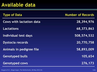 Genomic selection and systems biology – lessons from dairy cattle ...