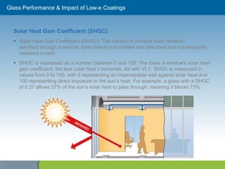 Key Glass Performance Measures | PPTX