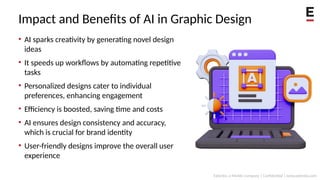Key Impacts, Benefits, and Opportunities of AI in Graphic Design.pptx