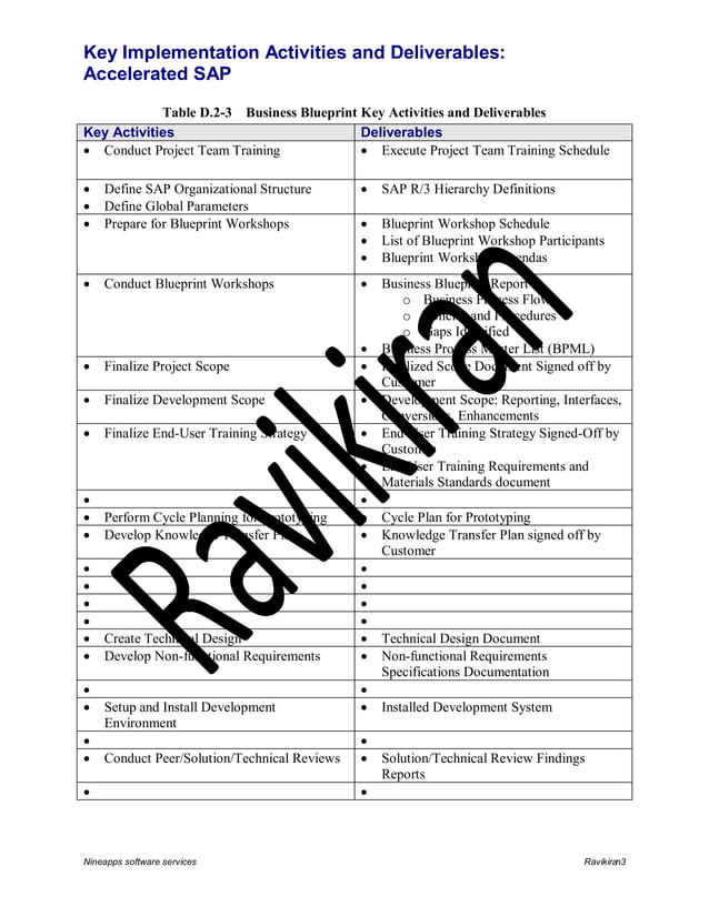 Key implementation activities_asap | PDF