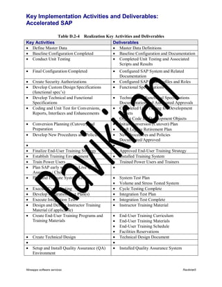 Key implementation activities_asap | PDF