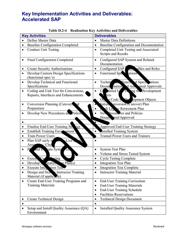 Key implementation activities_asap | PDF