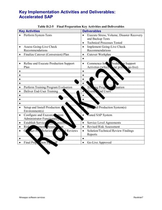 Key implementation activities_asap | PDF
