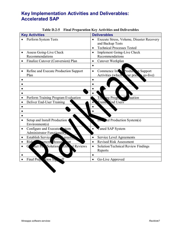 Key implementation activities_asap | PDF