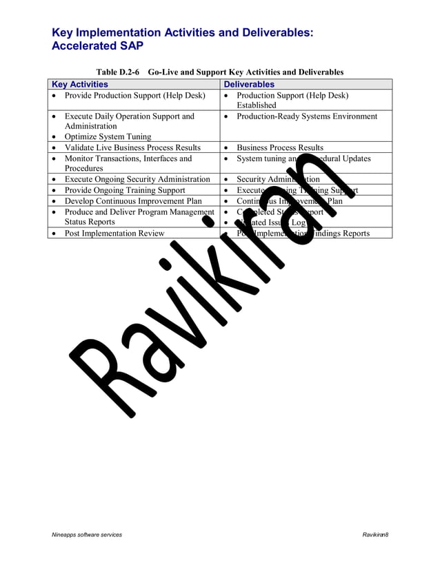 Key implementation activities_asap | PDF