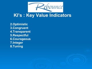 Key Indicators | PPT