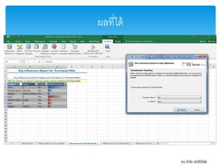 Key influencers analysis in data mining add in excel 2010 | PPT