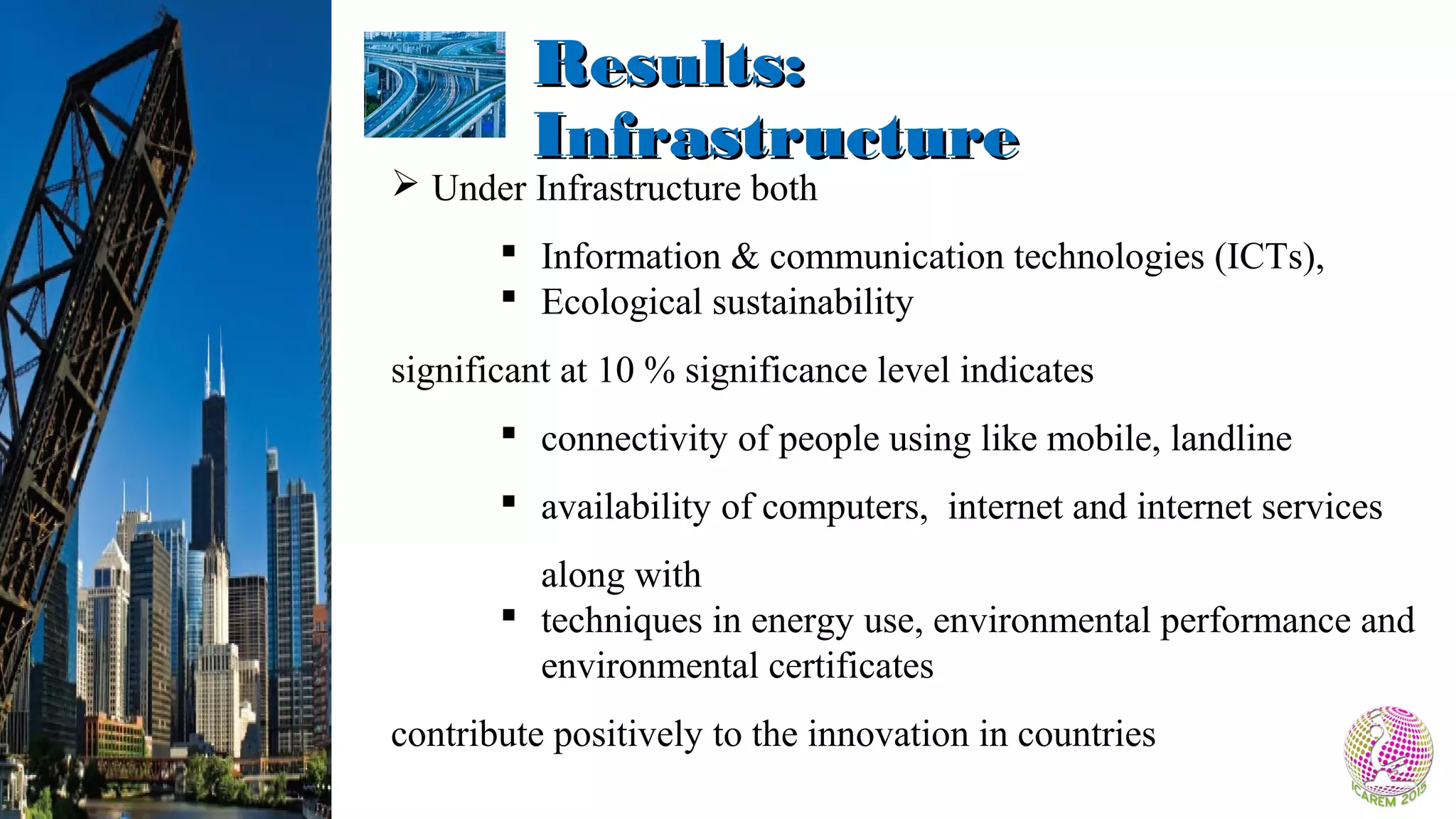 Key influencing factors for countries innovation | PPT