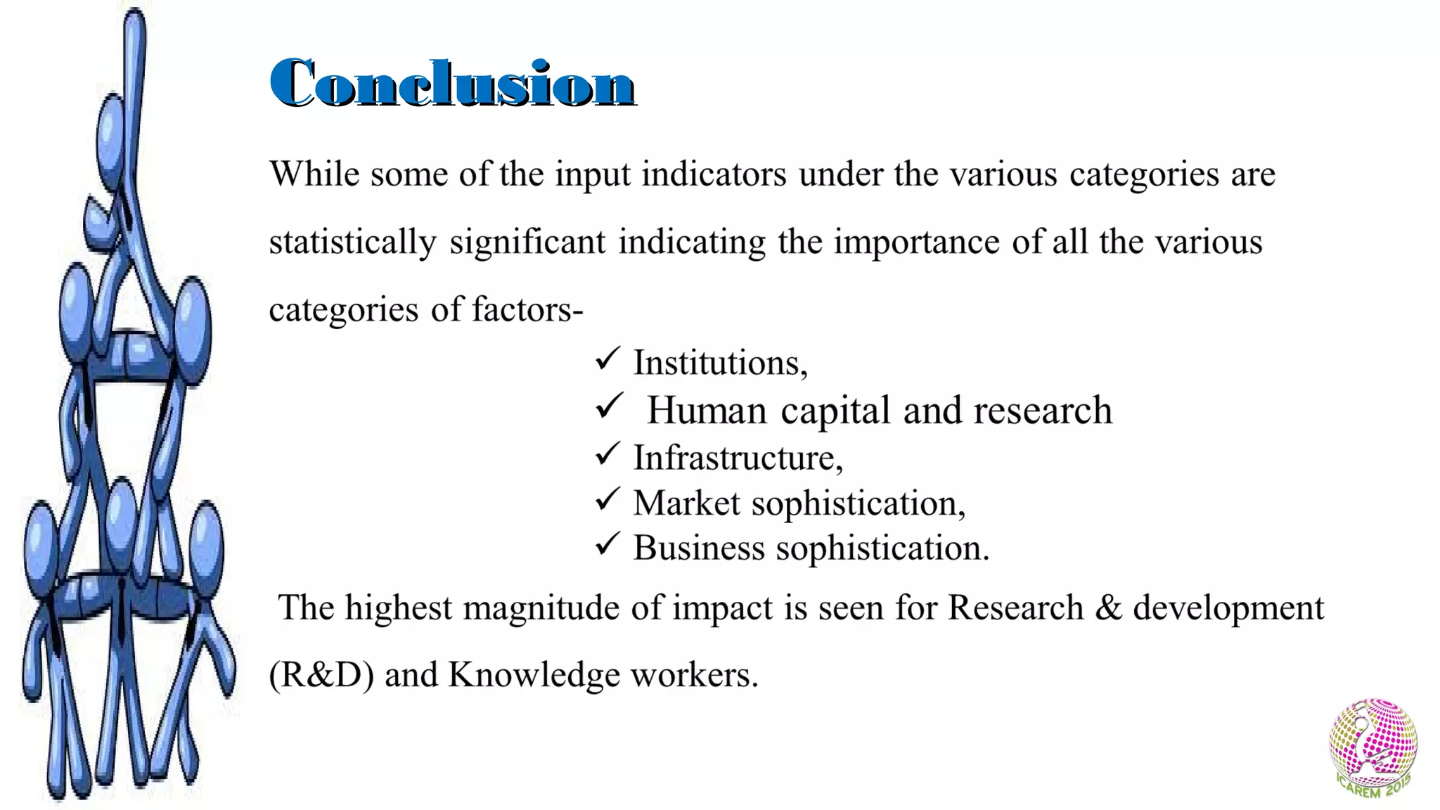 Key influencing factors for countries innovation | PPT