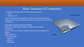 key influencing factors of Composite Materials.pptx