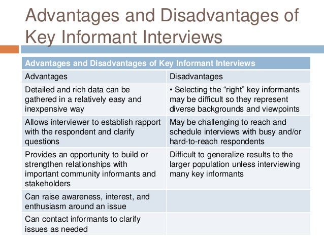 Key informant interview