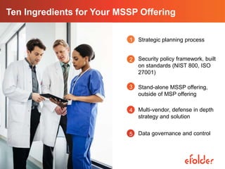 Key Ingredients for Your MSSP Offering | PPTX