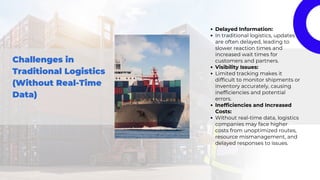 Role of logistic Key Insights from FETCHE | PDF