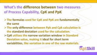 Key Insights_ Process Capability in Devices Manufacturing.pdf