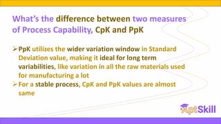 Key Insights_ Process Capability in Devices Manufacturing.pdf