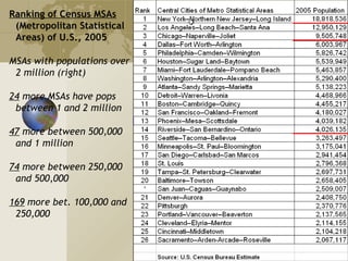 Chapter 12, Key 3 by David Palmer | PPT