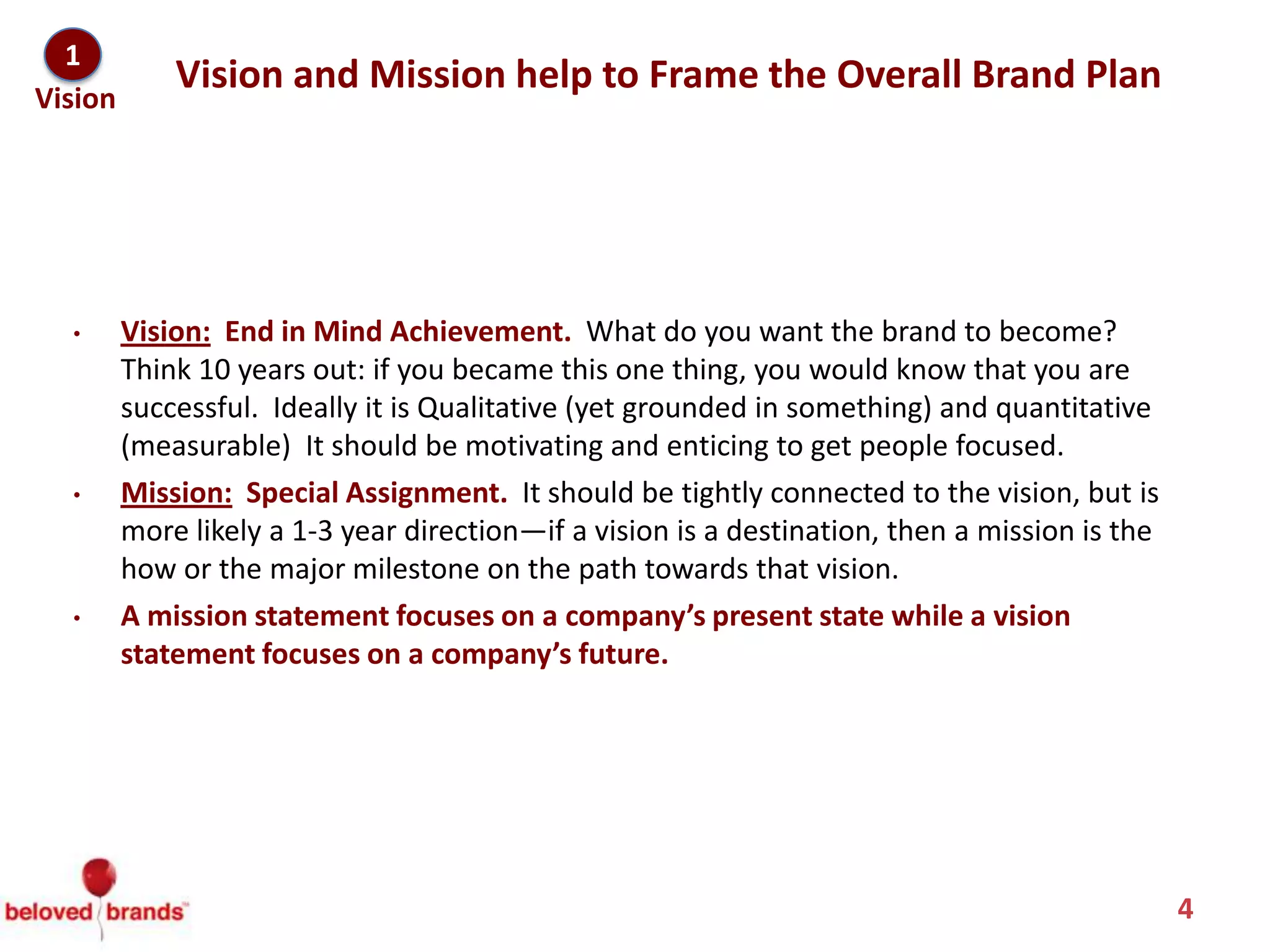 Ideal Key Issues presentation | PPT