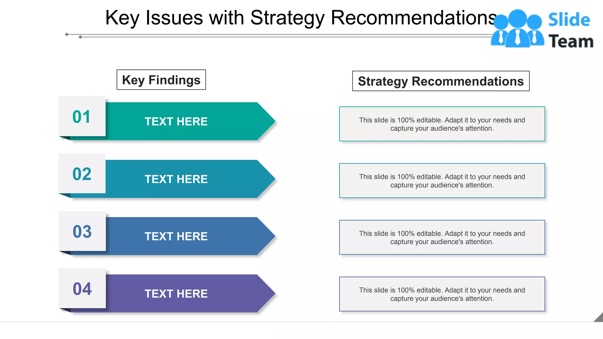 Key Issues With Strategy Recommendations | PDF