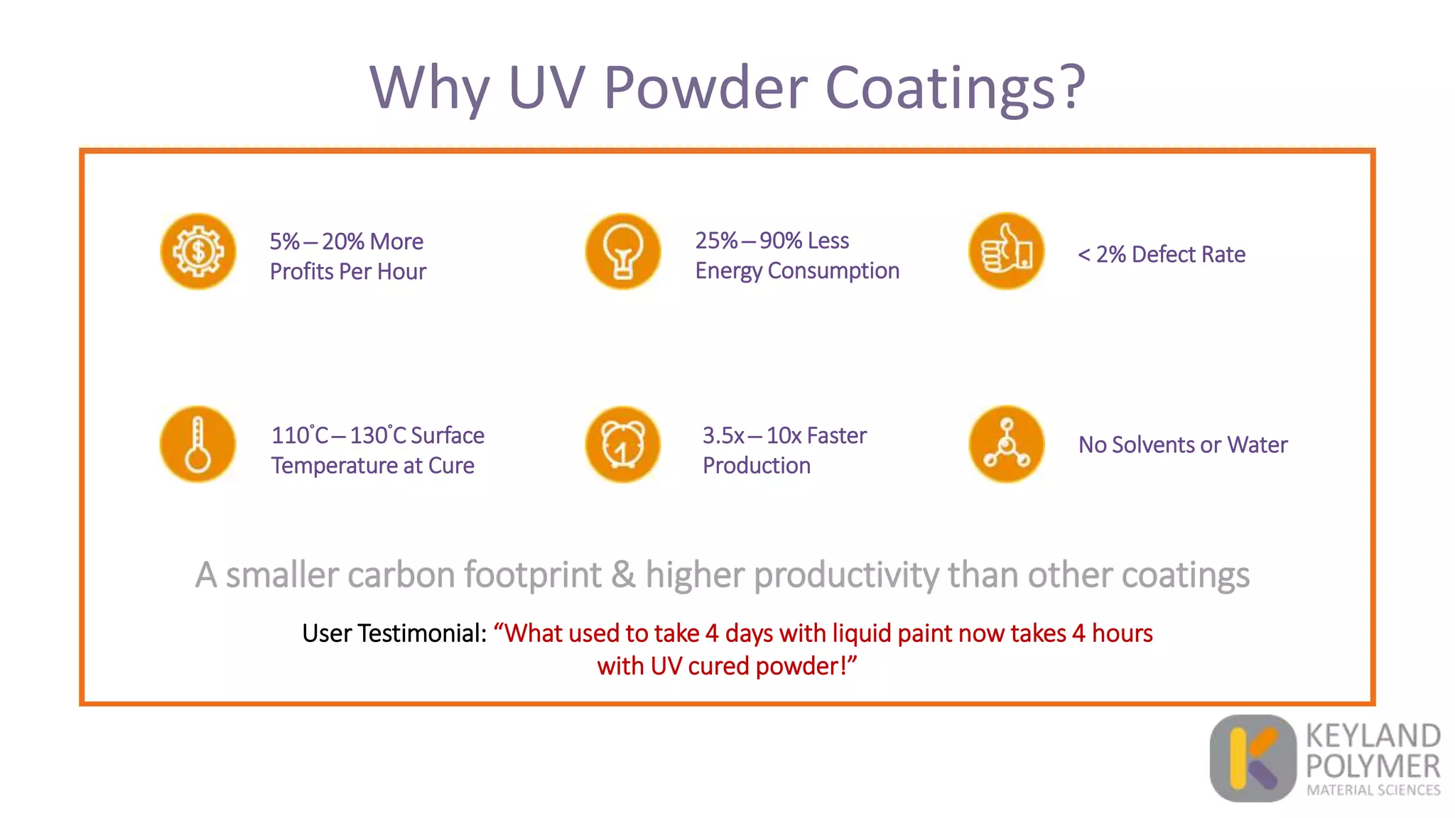 Keyland Polymer UV Cured Powder Overview | PPTX