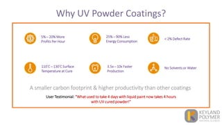 Keyland Polymer UV Cured Powder Overview | PPTX