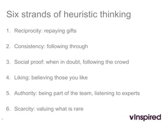 Key learnings from social media week | PPT