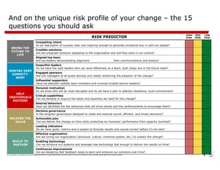 Key learning slides | PDF | Business Administration | Business