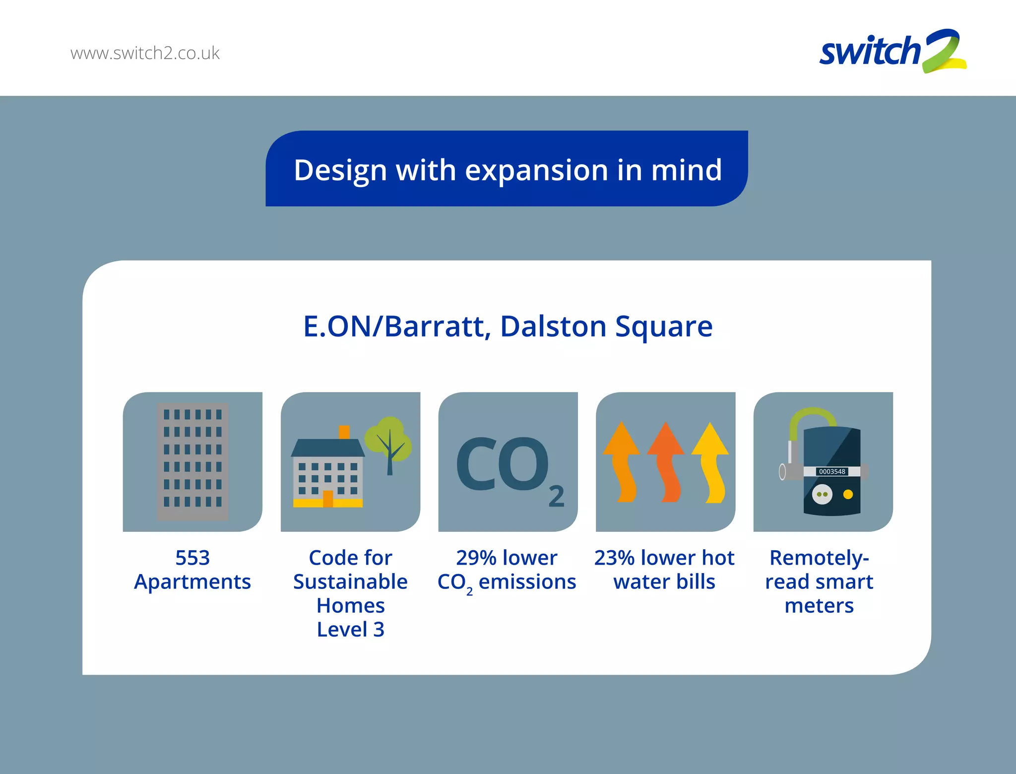 Key lessons from the most successful community heating schemes | PPT