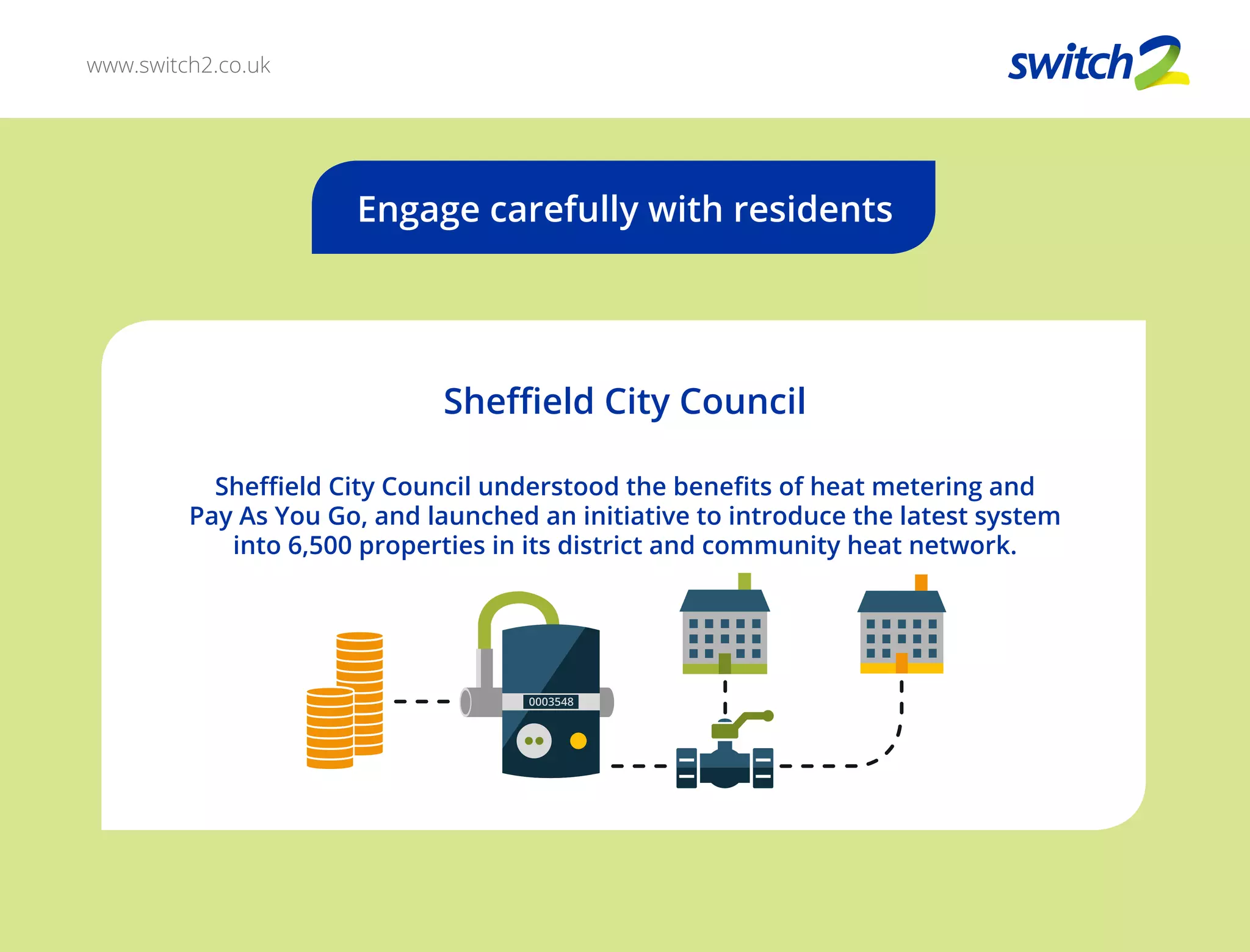 Key lessons from the most successful community heating schemes | PPT