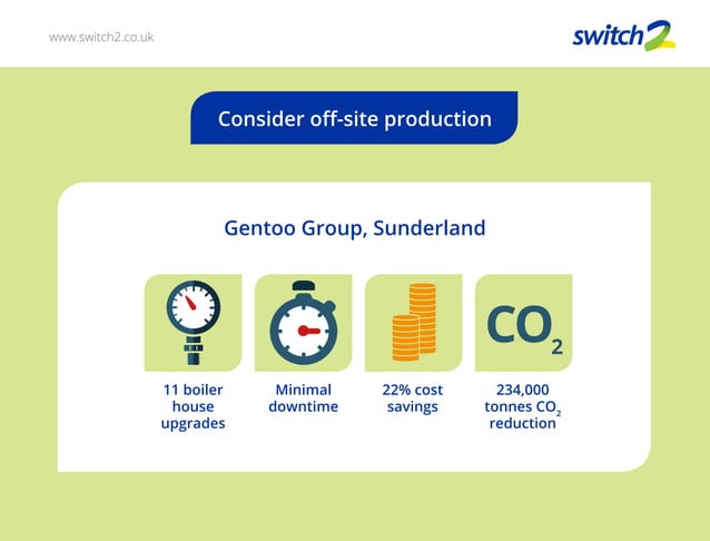 Key lessons from the most successful community heating schemes | PPT