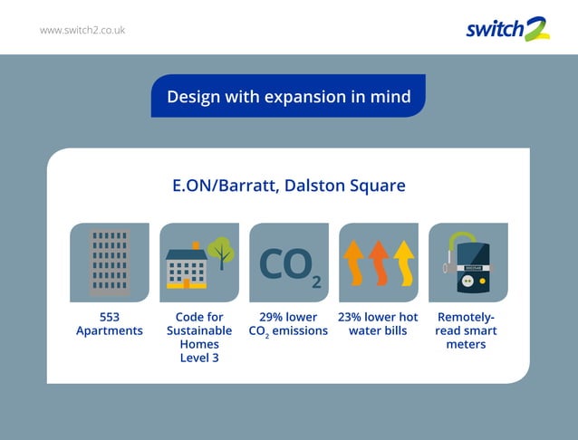 Key lessons from the most successful community heating schemes | PPT ...