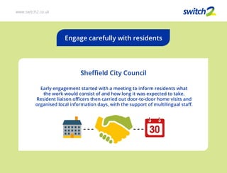 Key lessons from the most successful community heating schemes | PPT