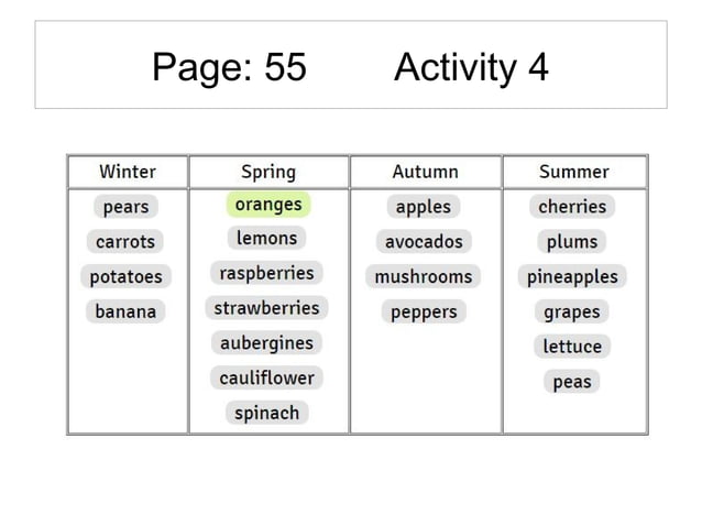 Key lets read fruit | PPT