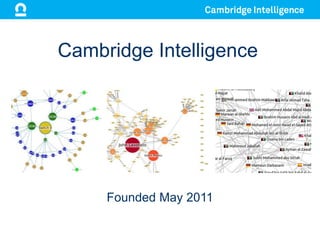 Using KeyLines to Visualize Fraud | PPTX
