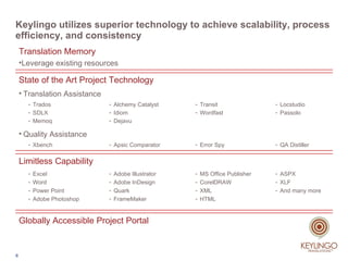 Keylingo overview presentation | PPT