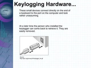 Keyloggers | PPT