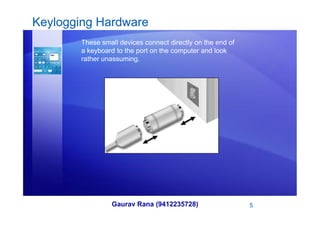 keyloggers.pdf | Free Download