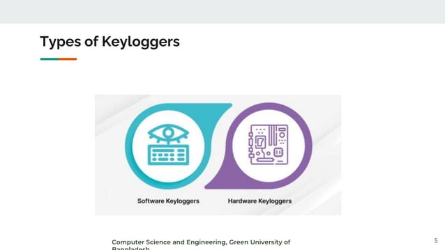 Presentation on Keyloggers in Cyber Security | PPTX | Technology ...
