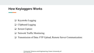 Presentation on Keyloggers in Cyber Security | PPTX