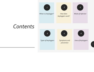 Key Logging.pptx.pdf | Computer Peripherals | Computing