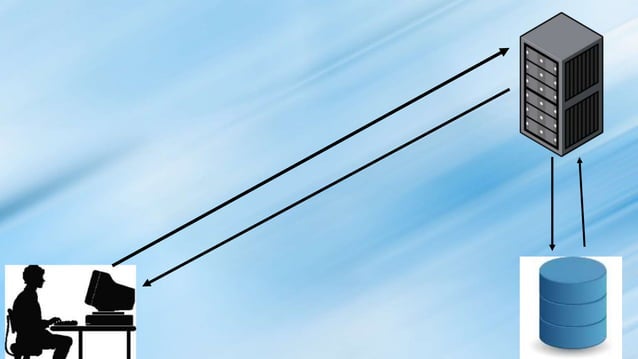 Keylogging resistant visual authentication Protocols | PPT