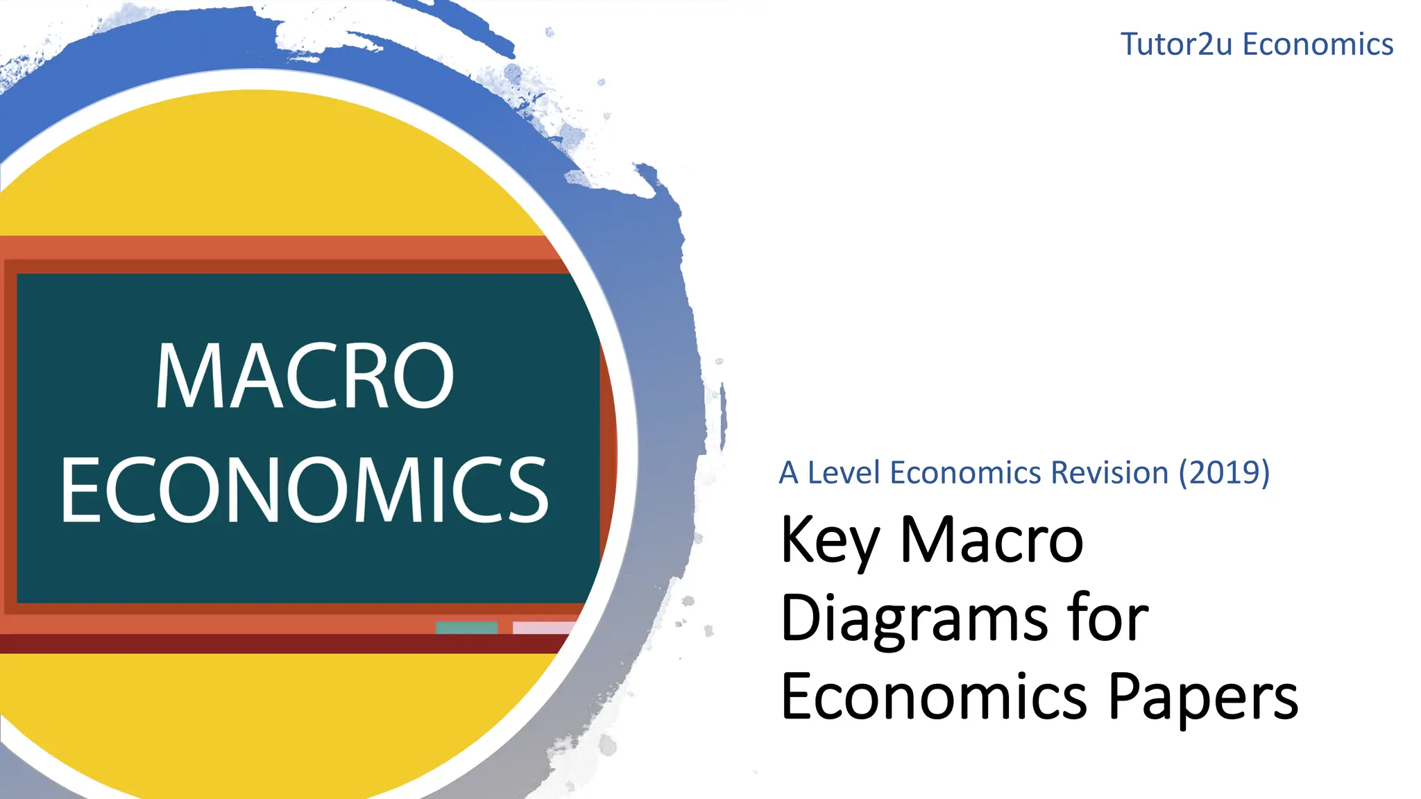 Key_Macro_DiagramsSSSSSSSSSSSSSSSSSSSSSSS.pdf
