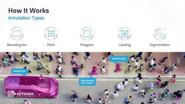 KeyMakr data annotation service | PPT