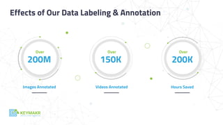 KeyMakr data annotation service | PPT