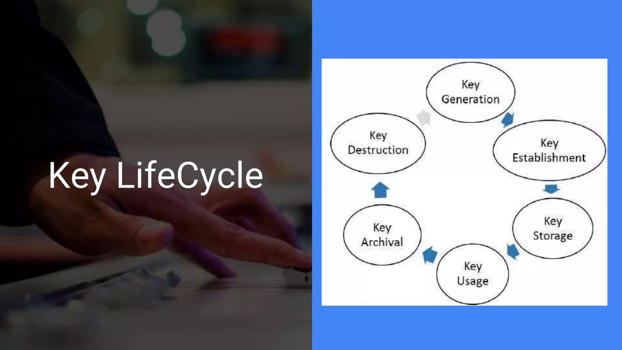 Key management | PPTX