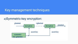 Key management | PPT