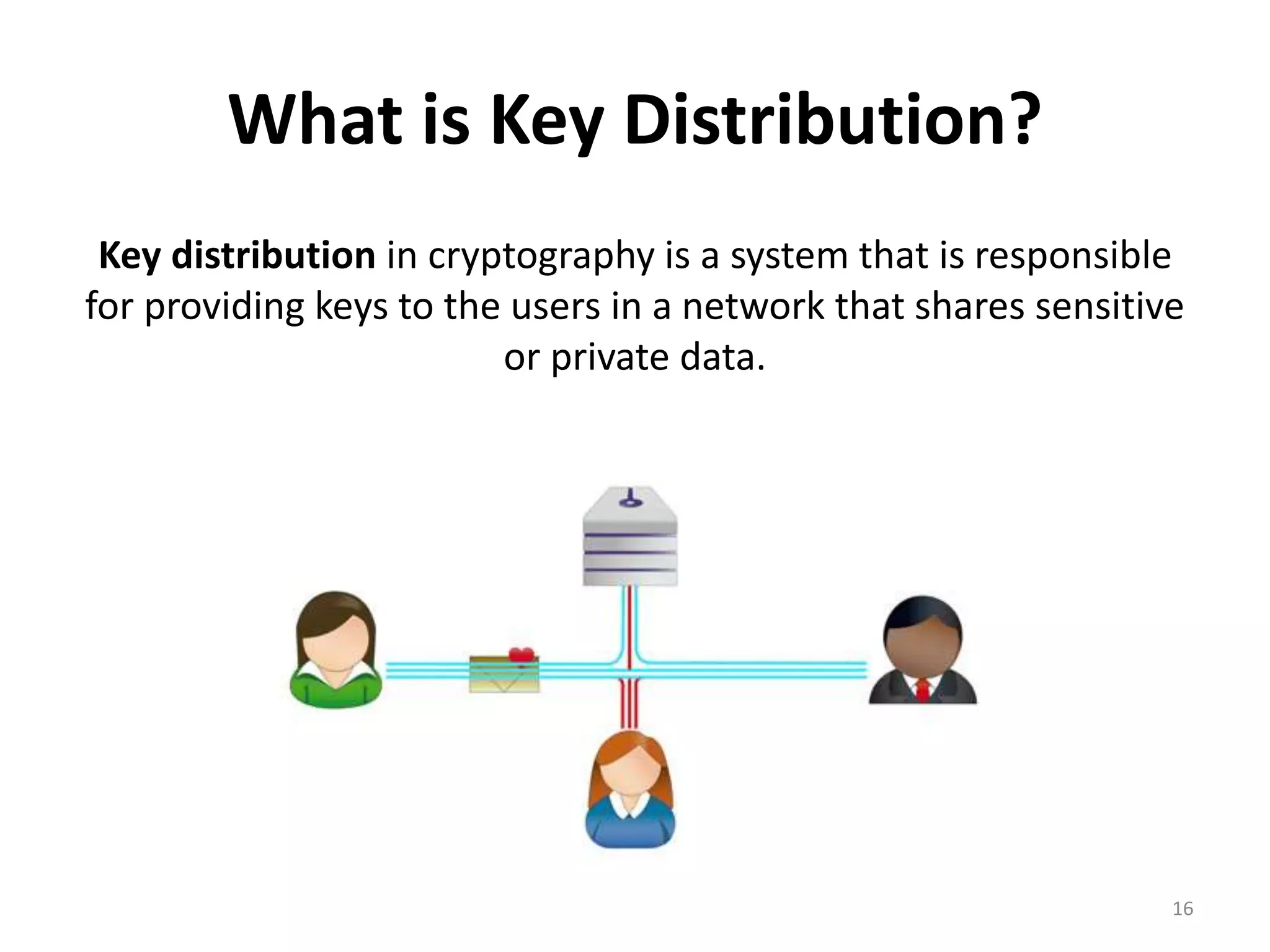 Key Management and Distribution | PPTX