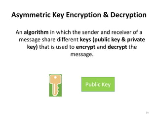 Key Management and Distribution | PPTX