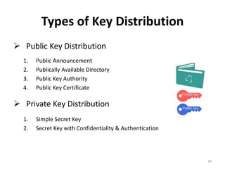 Key Management and Distribution | PPTX