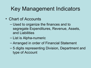 Key Management Indicators | PPT