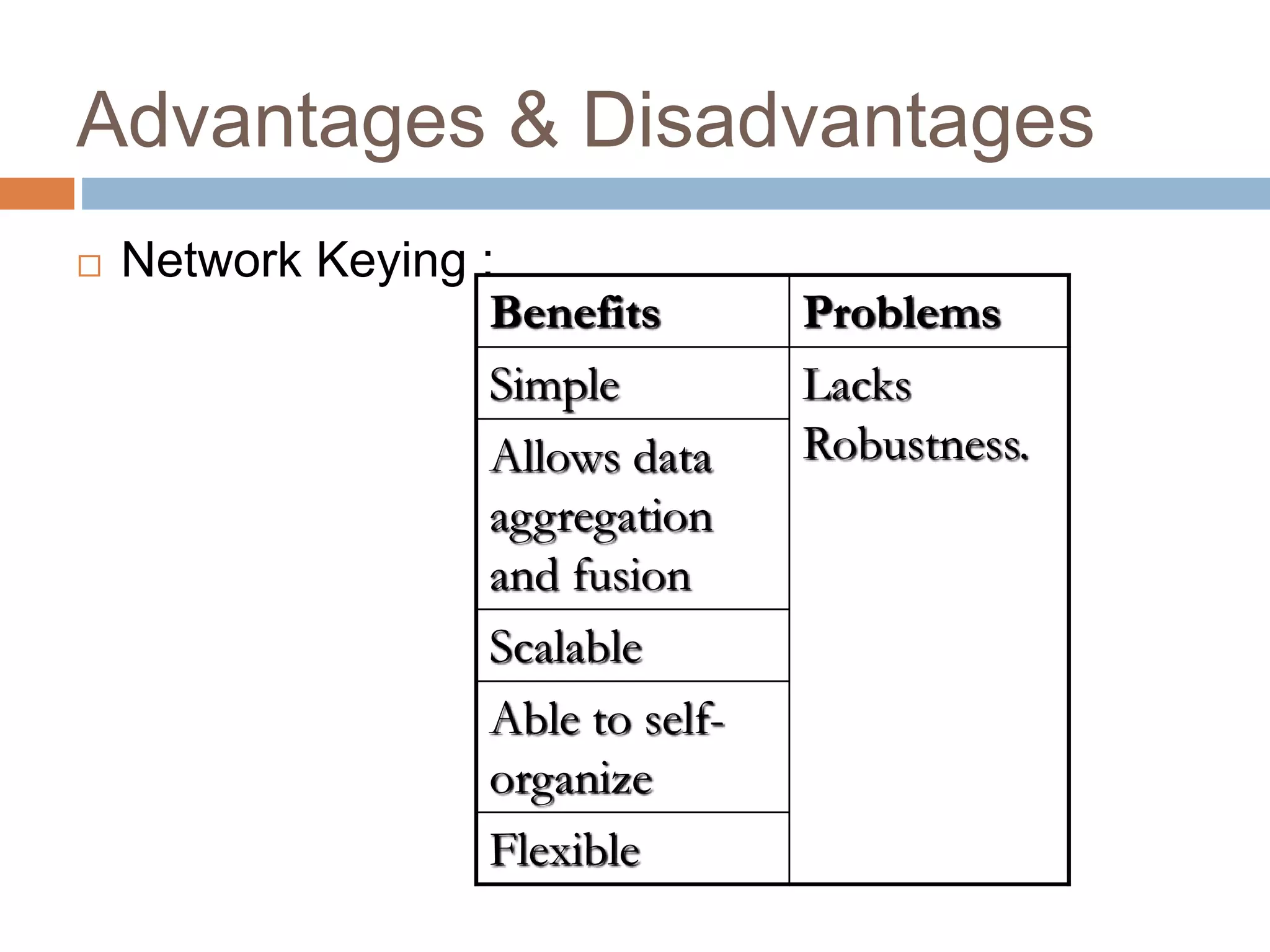 Key Management Techniques In Wireless Sensor Networks Pptx